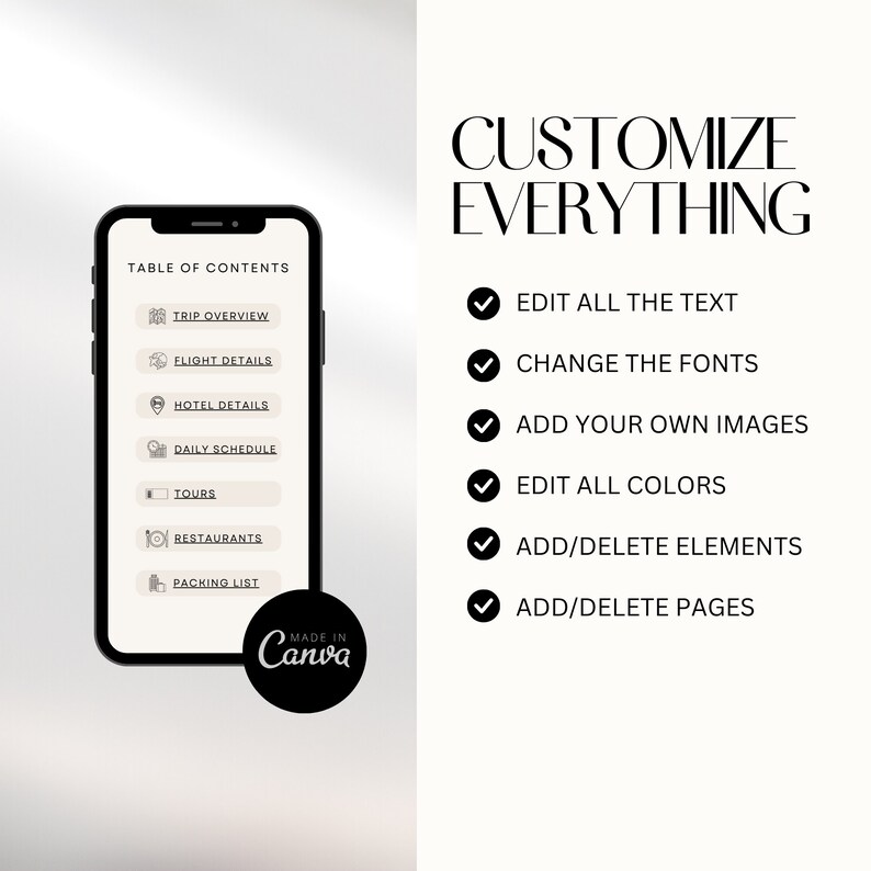 10 Day Digital Travel Itinerary Template | Travel Planner | Travel ...