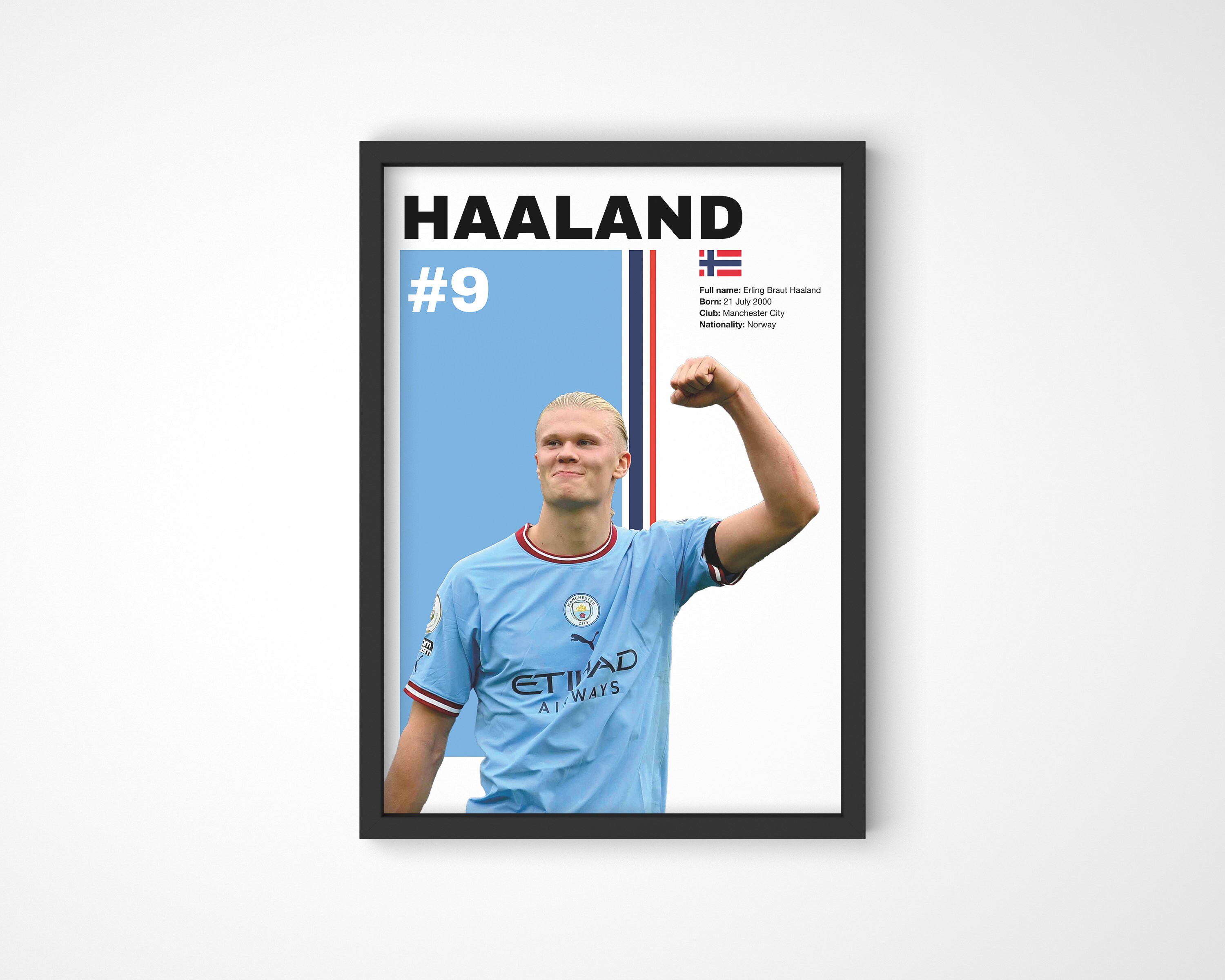 Erling Haaland Poster Manchester City Poster A4 A3 A2 A1 - Etsy