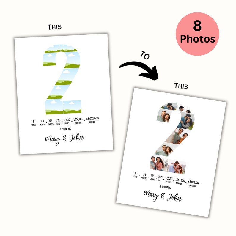 Number 2 Collage for Anniversary or Birthday - 2 Year Gift for ...