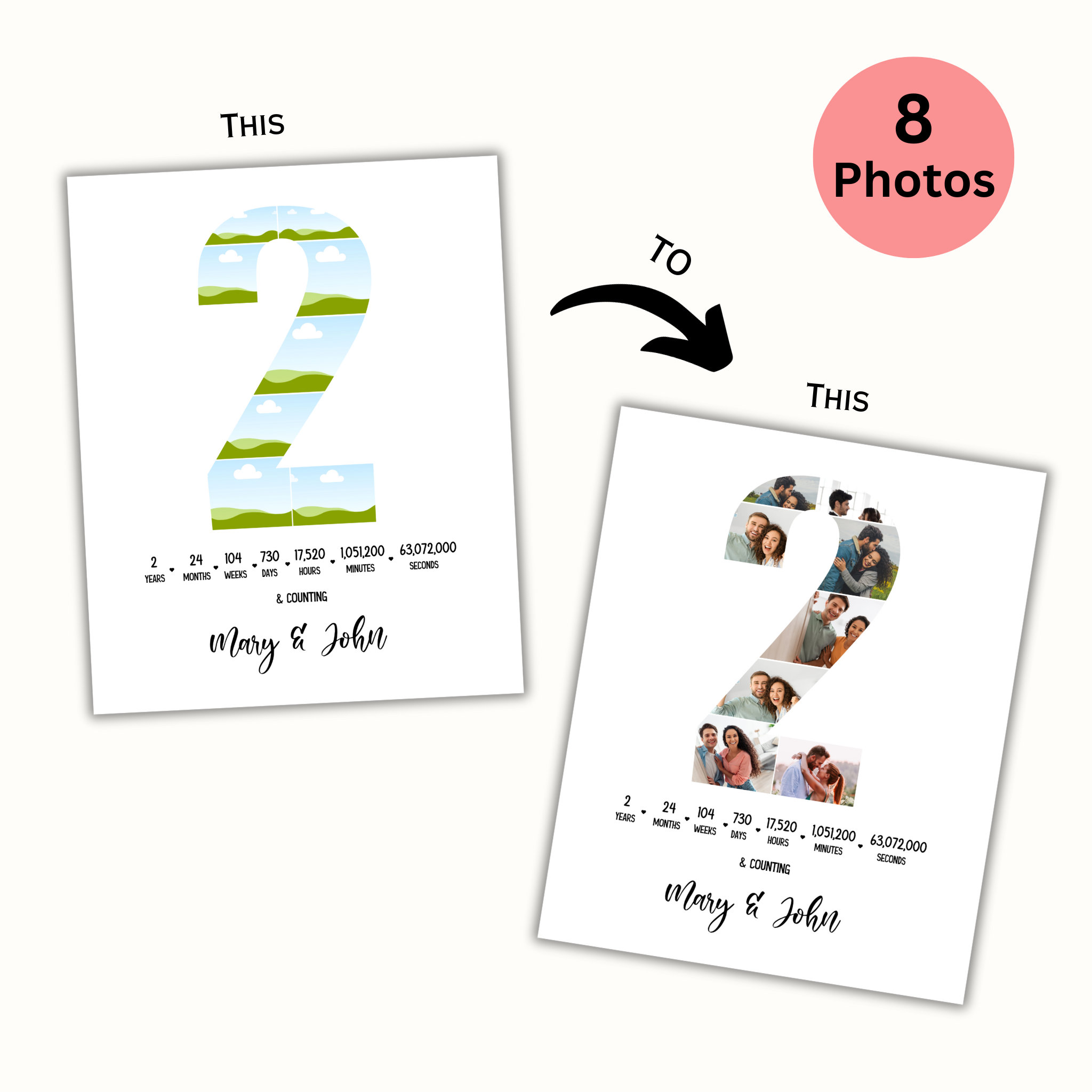 Number 2 Collage for Anniversary or Birthday - 2 Year Gift for ...