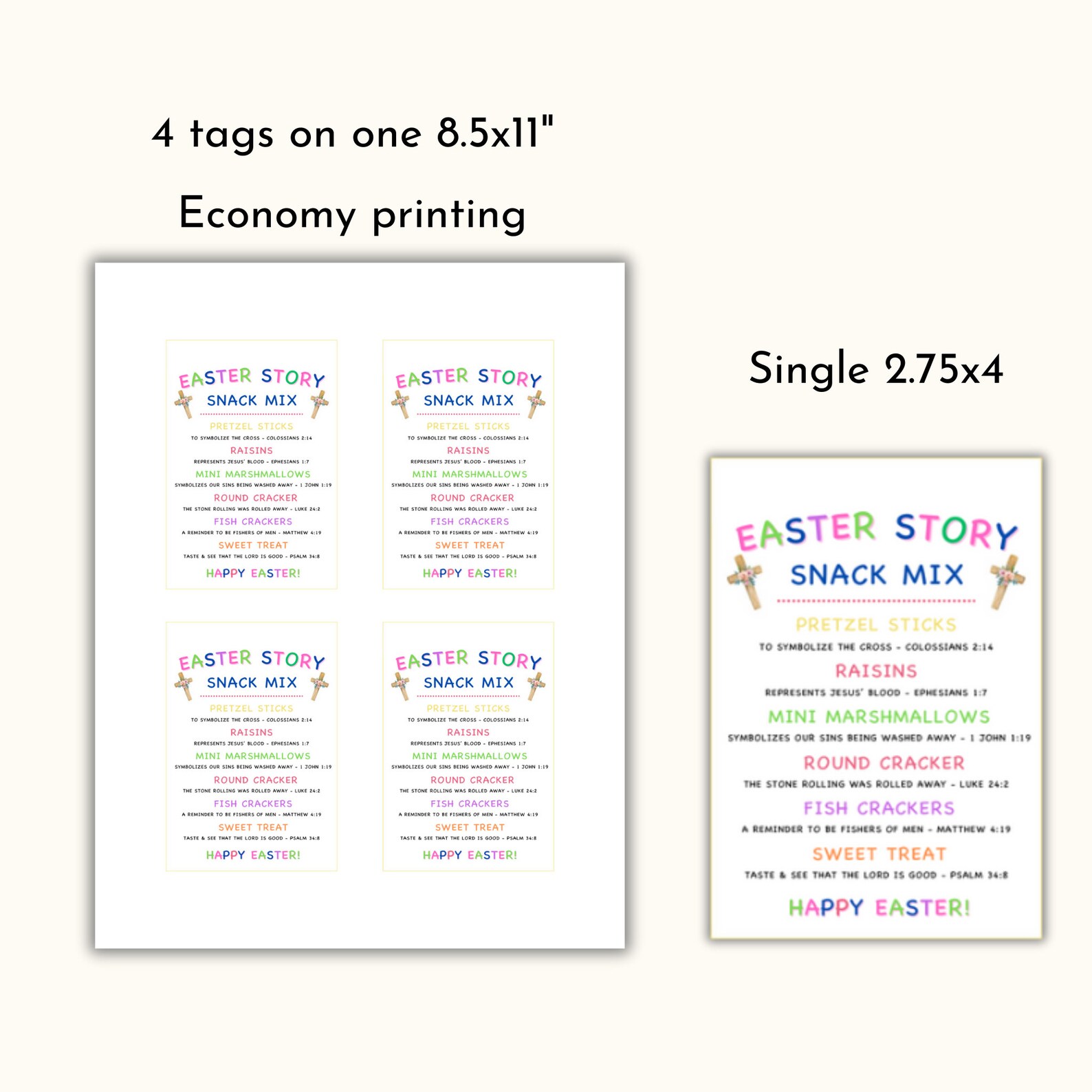 Editable Easter Story Snack Mix Printable - Treat Gift Tag - Easter ...