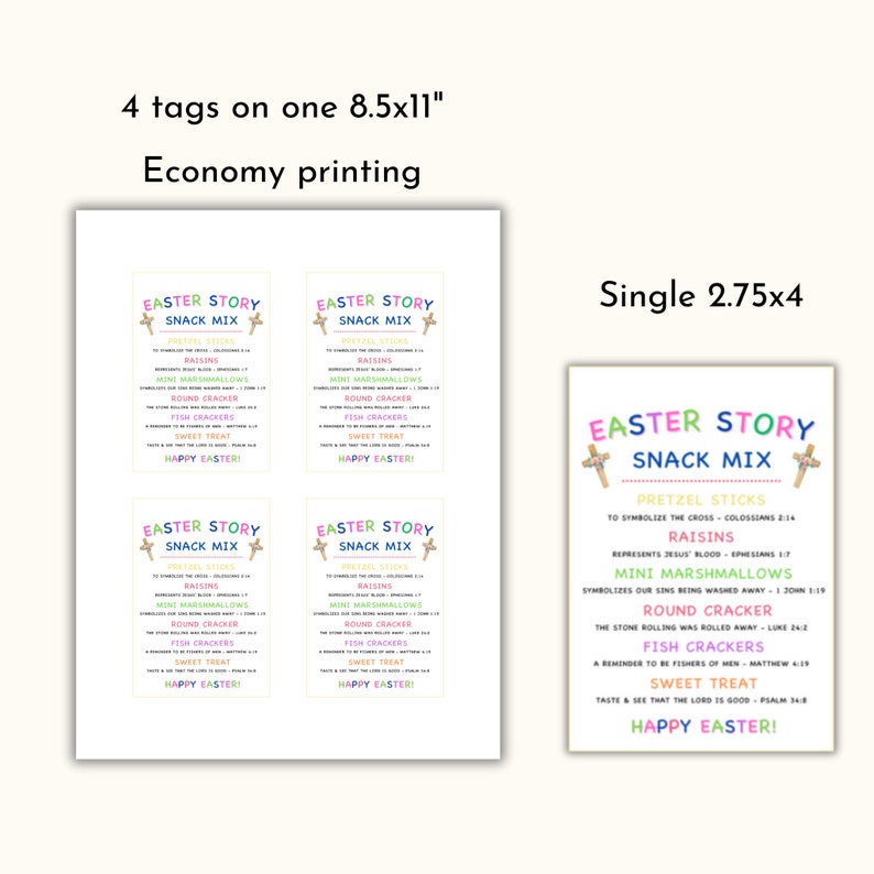 Editable Easter Story Snack Mix Printable - Treat Gift Tag - Easter ...