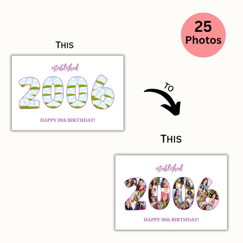 Custom 18th Birthday Photo Collage Template Personalized 2006 Picture ...