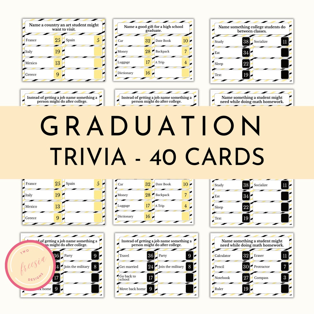 Graduation Trivia Feud - Printable Graduation Party Game for College ...