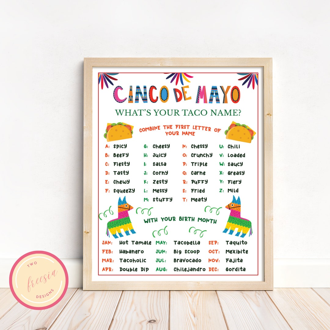 Printable Cinco De Mayo Game - What's Your Taco Name Game - Mexican ...