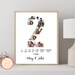 Number 2 Collage for Anniversary or Birthday - 2 Year Gift for ...