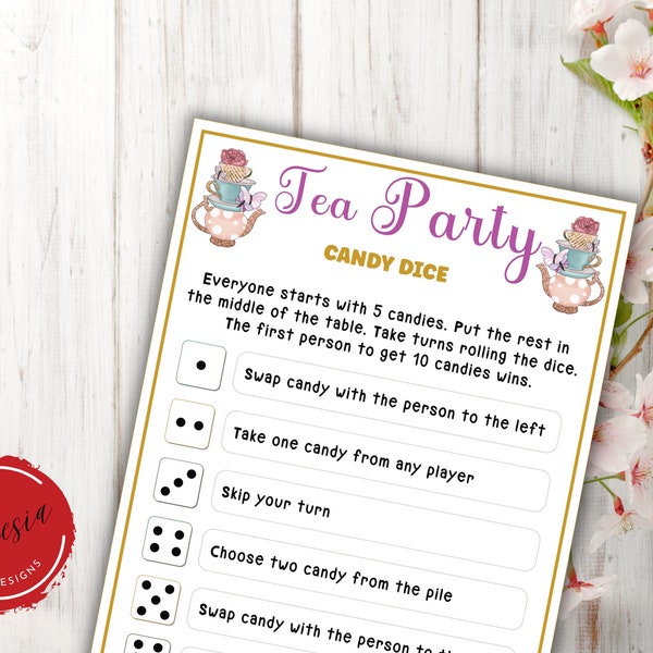 Tea Party Etiquette Game - Etsy