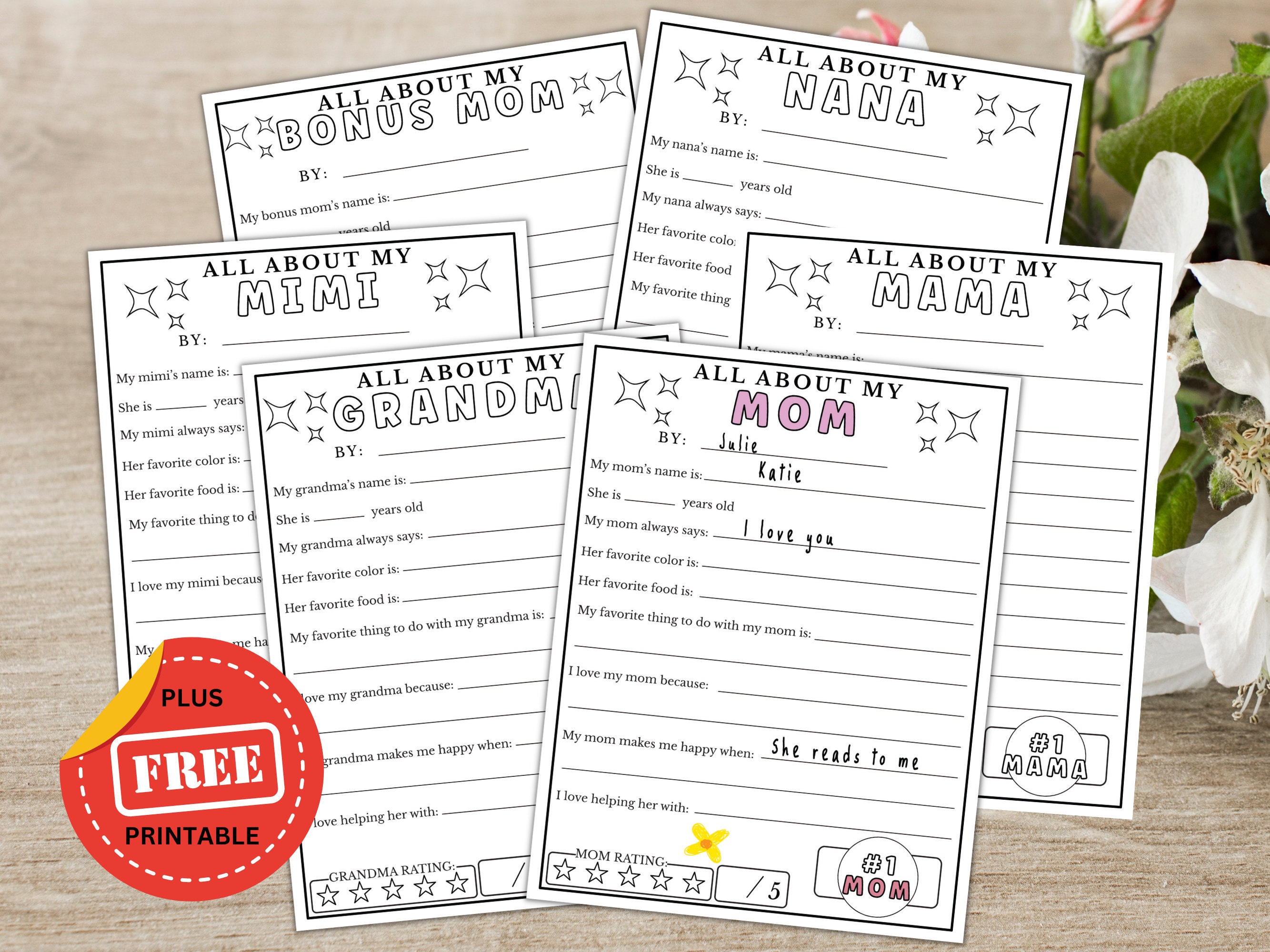 All About My Mom Grandma Mimi Nana Bonus Mom Mama Fill - Etsy