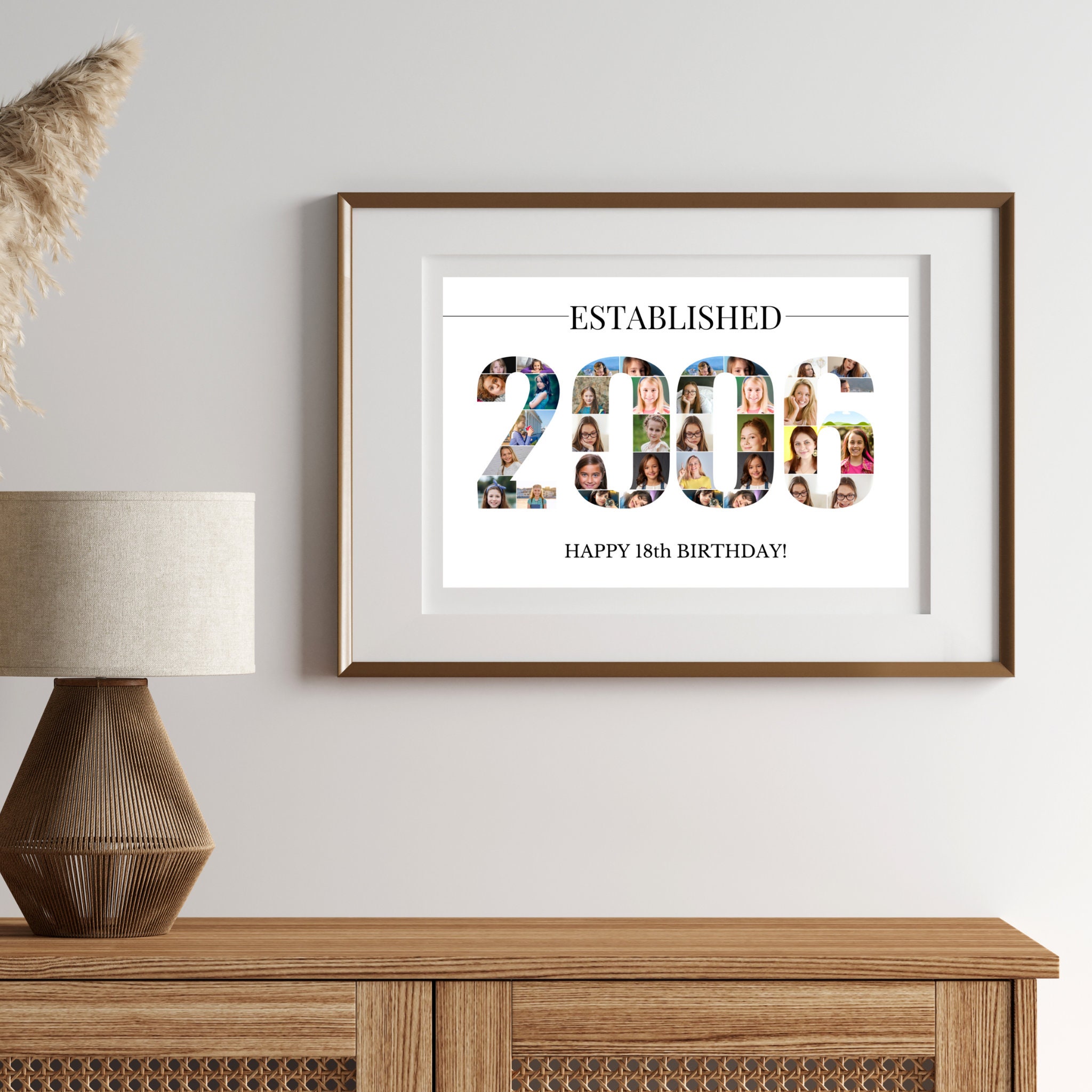 Personalized 2006 Photo Collage Template - Custom 18th Birthday Gift ...