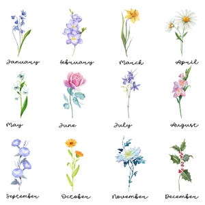 Personalized Month Flower Plant Pot, Grandma's Garden Love Grows Here ...