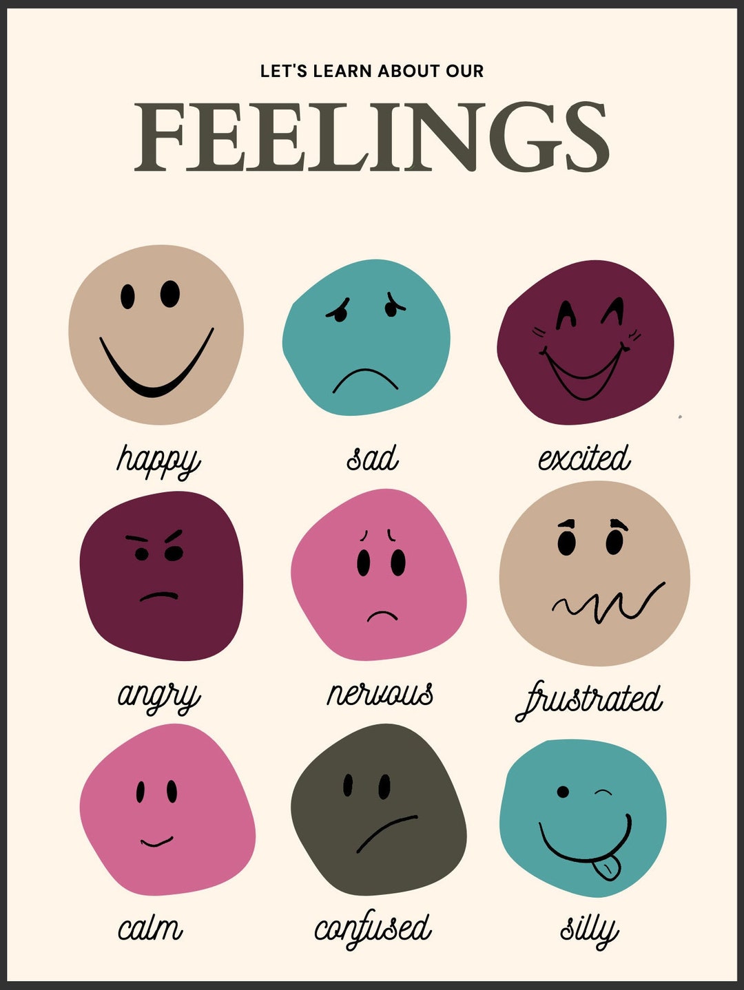 EDUCATIONAL- Feelings Poster - Etsy