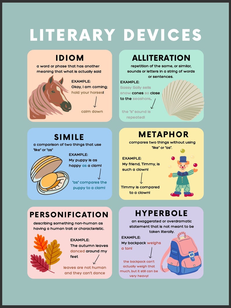 EDUCATIONAL- Literary Devices - Etsy