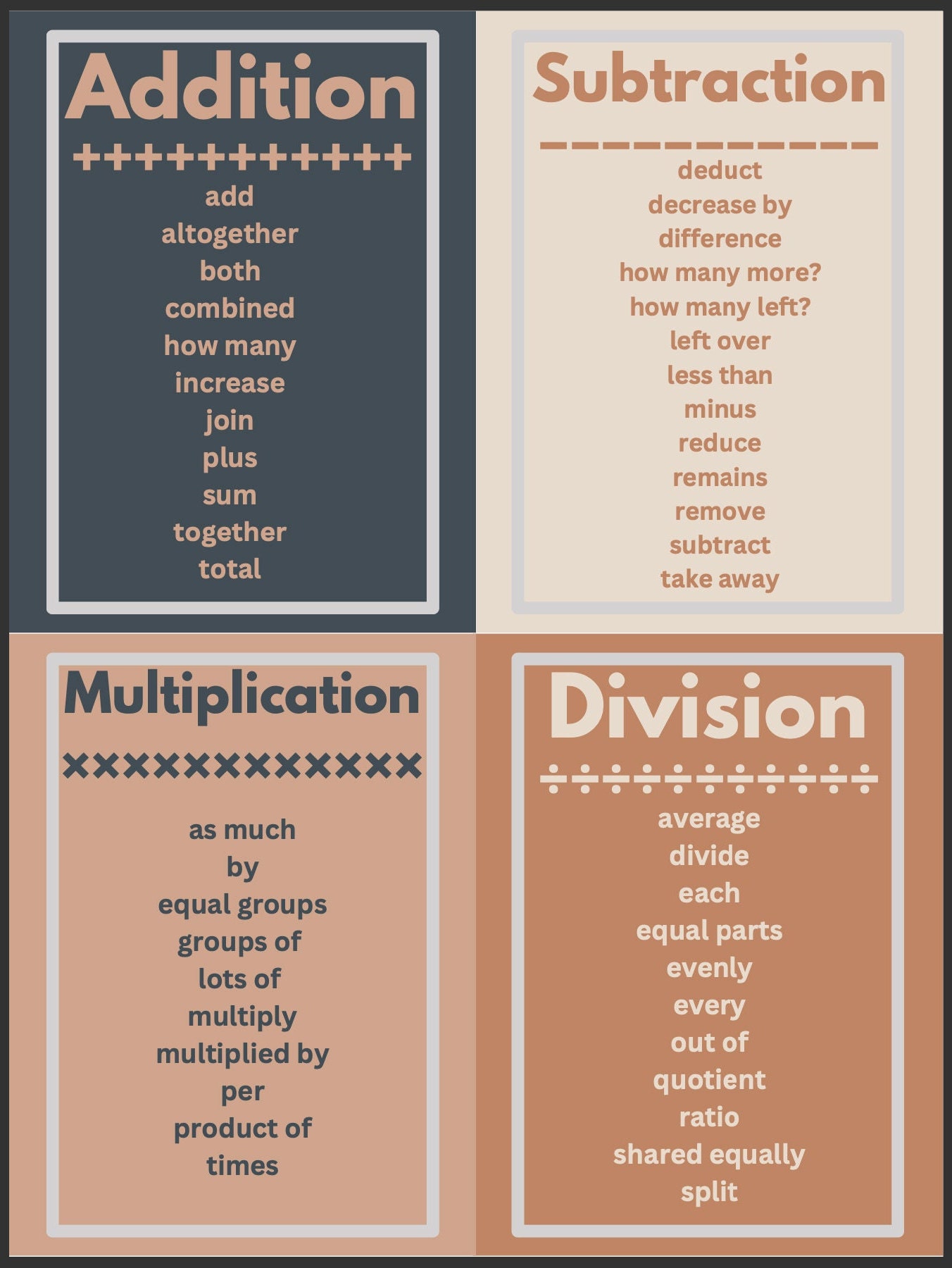 Math Action Words Printable Worksheet
