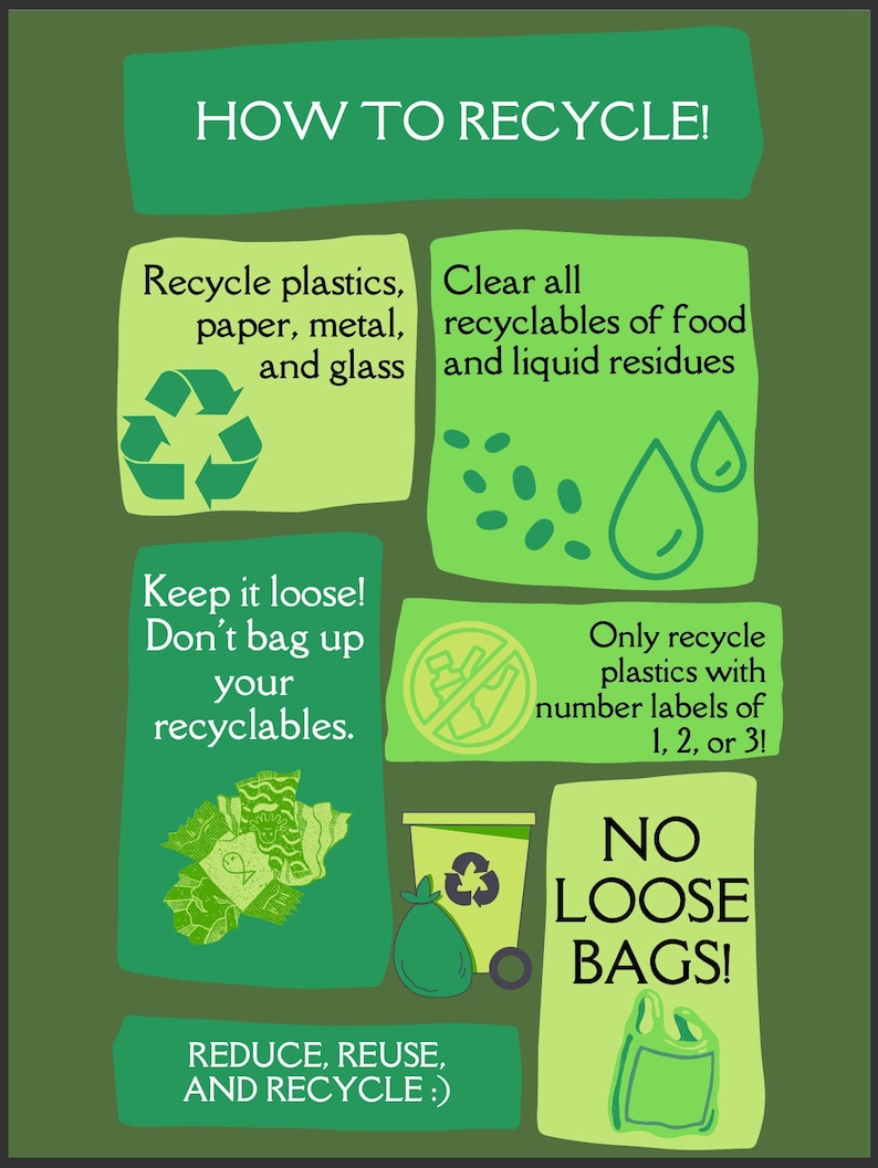 EDUCATIONAL- Recycle - Etsy