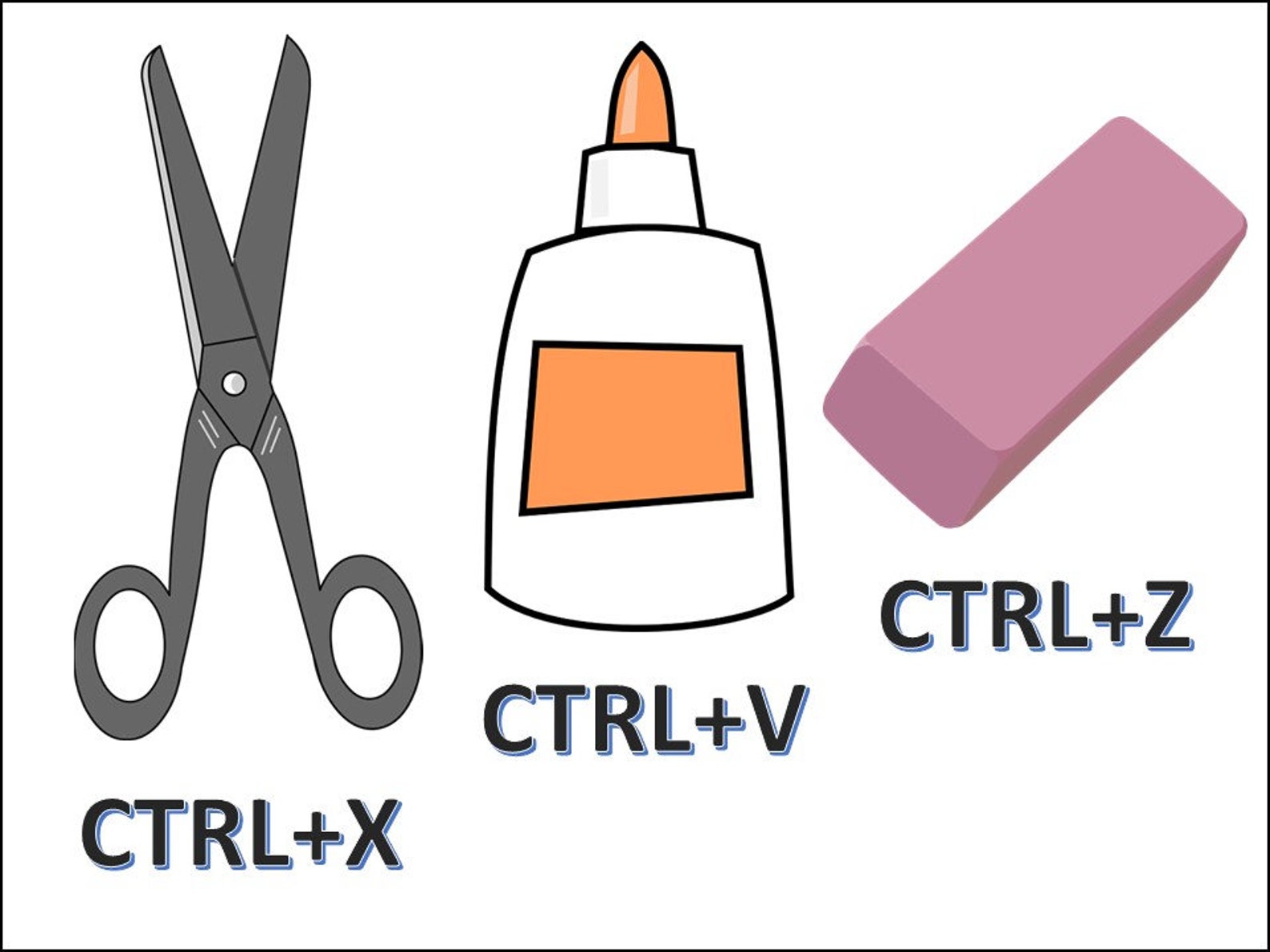 25 Computer Lab Classroom Posters/signs Bundle - Etsy