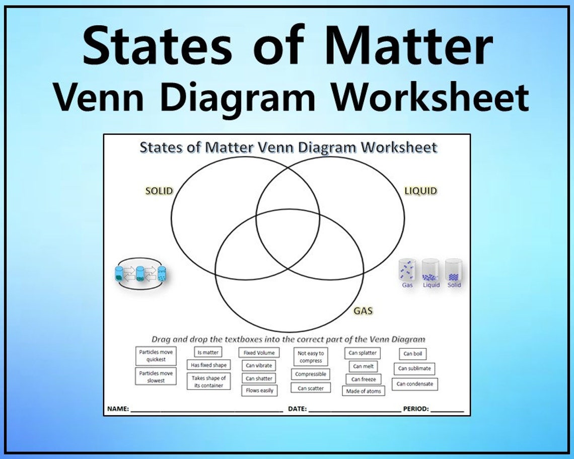 States of Matter Venn Diagram Worksheet - Science Editable DIGITAL ...