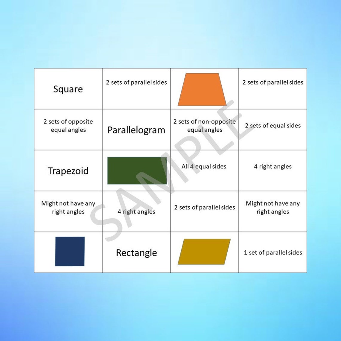 Types of Quadrilaterals Cut, Sort and Paste Activity - Math - DIGITAL ...