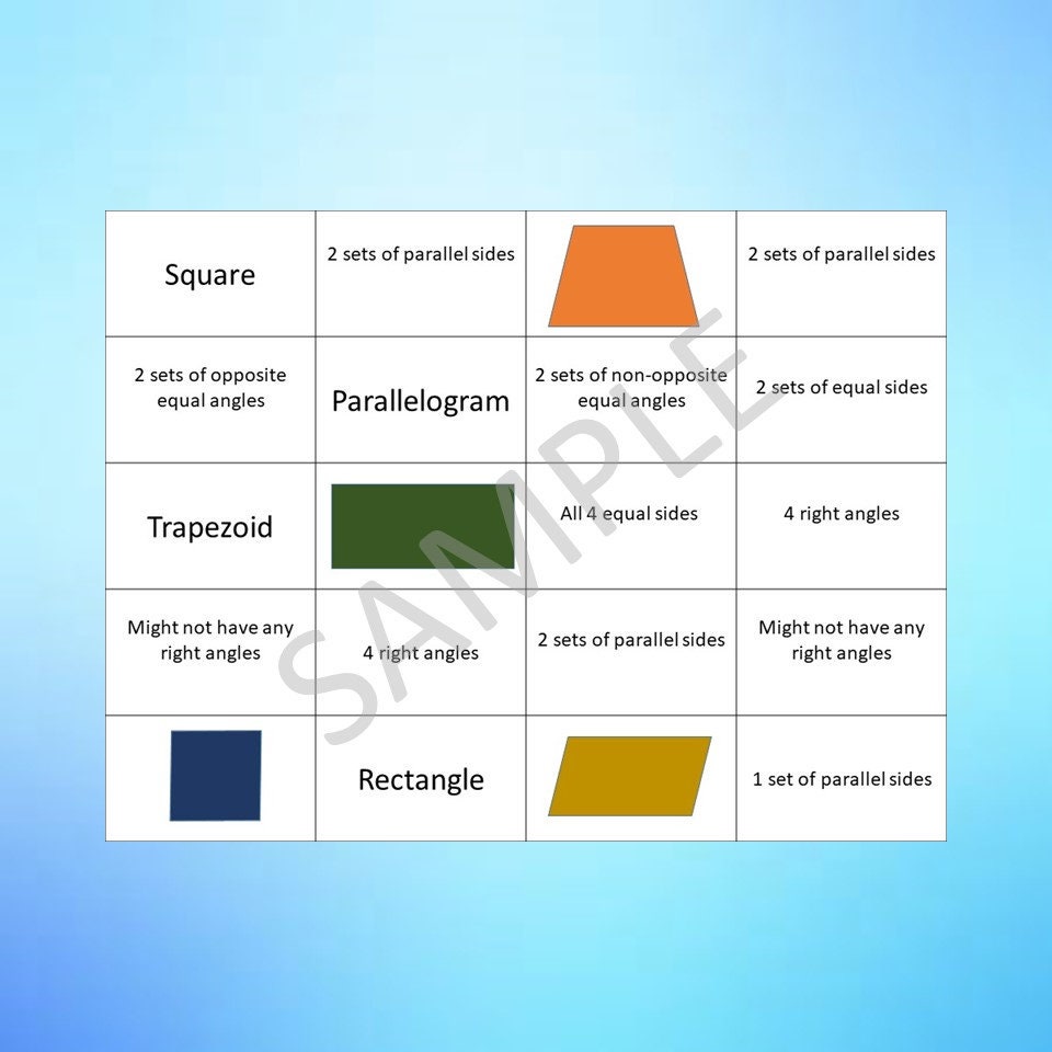 Types of Quadrilaterals Cut, Sort and Paste Activity - Math - DIGITAL ...