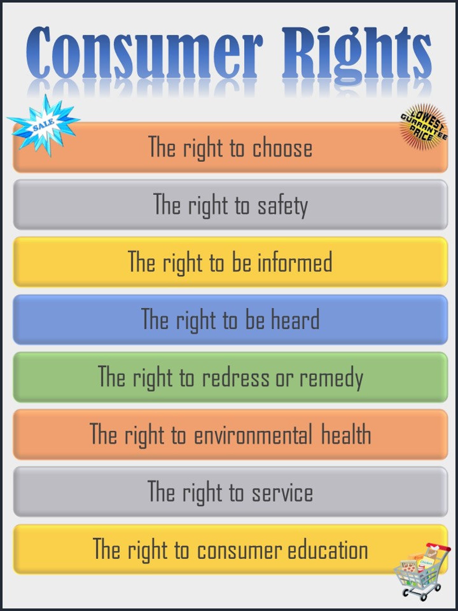 25 Business Education Classroom Posters/signs Bundle - Etsy