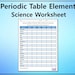 Periodic Table Elements Worksheet Science, Chemistry & Matter Editable ...