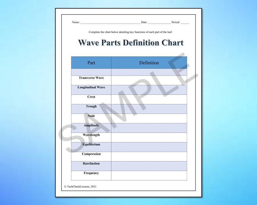 Parts of a Wave Labeling Worksheet - Science Editable DIGITAL DOWNLOAD ...