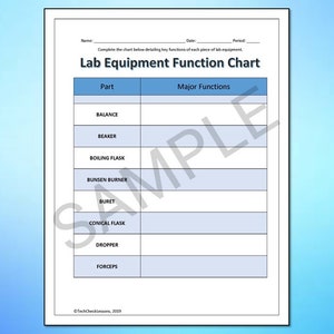 Science Lab Equipment Labeling & Functions Worksheet/printable/graphic ...