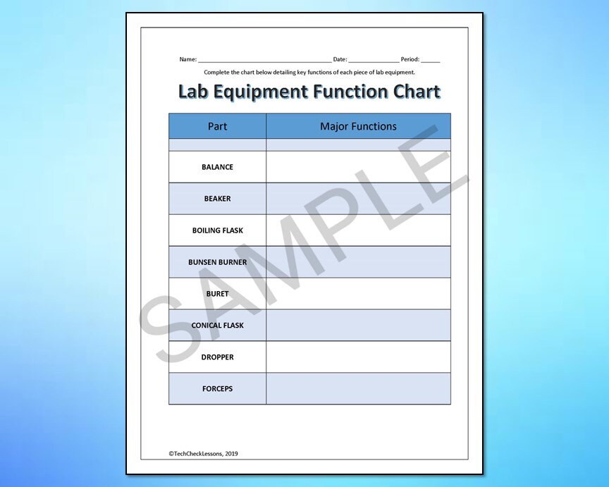 Science Lab Equipment Labeling & Functions Worksheet/printable/graphic ...