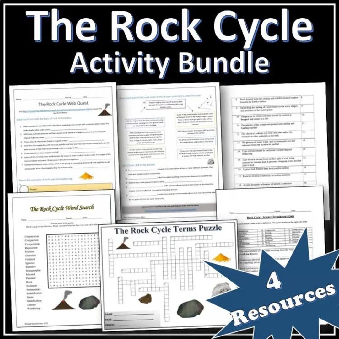 The Rock Cycle Activity Bundle | Science Webquests | Puzzles | EDITABLE ...