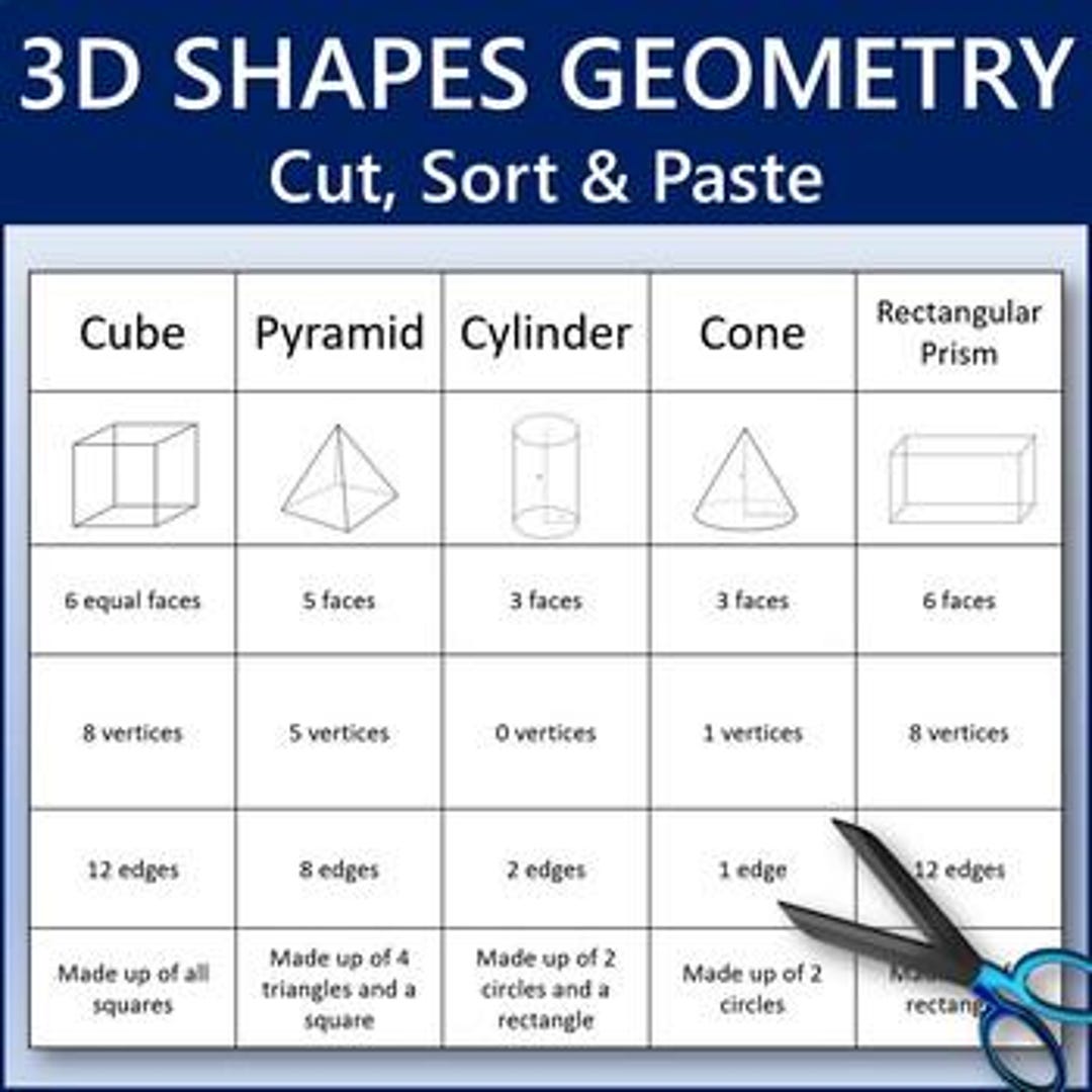 3D Shapes Geometry Cut, Sort and Paste Math Worksheet - Graphic ...