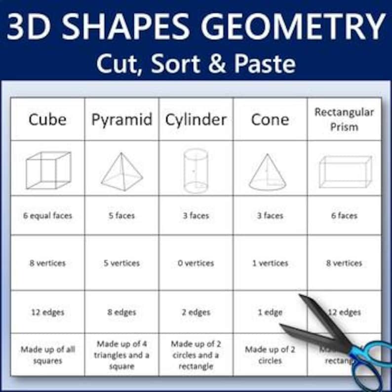 3D Shapes Geometry Cut, Sort and Paste Math Worksheet - Graphic ...