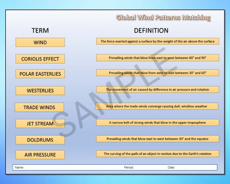Global Wind Patterns Labeling Worksheet & Vocabulary Matching ...