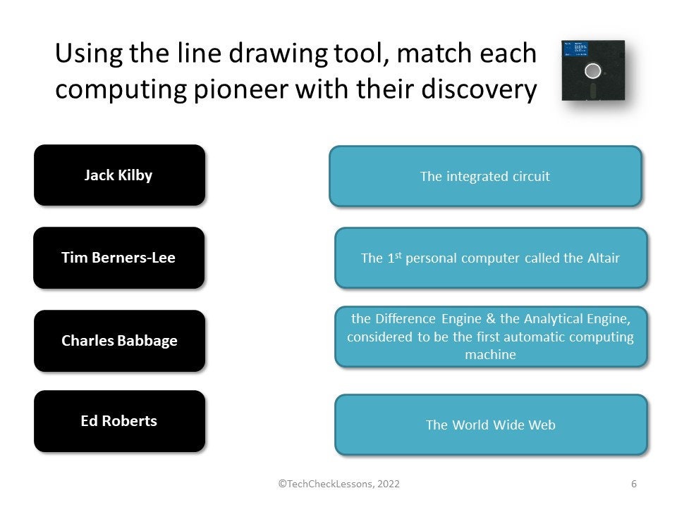 History of Computers Webquest Activity - Editable DIGITAL DOWNLOAD - Etsy