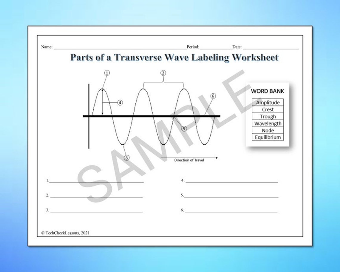 Parts of a Wave Labeling Worksheet Science Editable DIGITAL DOWNLOAD - Etsy