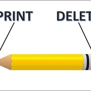 25 Computer Lab Classroom Posters/signs Bundle - Etsy