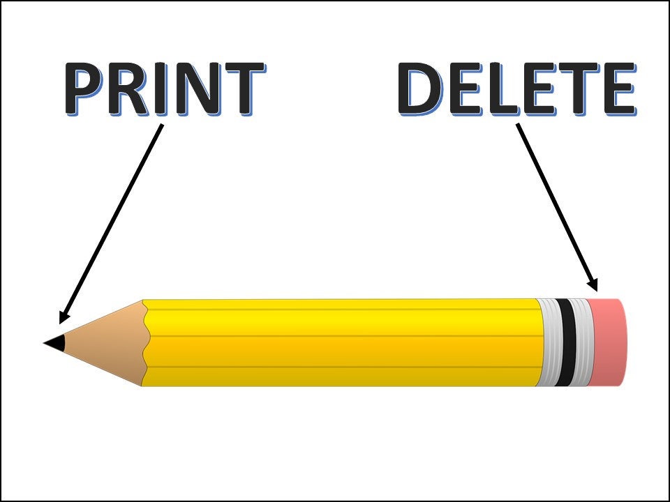 25 Computer Lab Classroom Posters/signs Bundle - Etsy