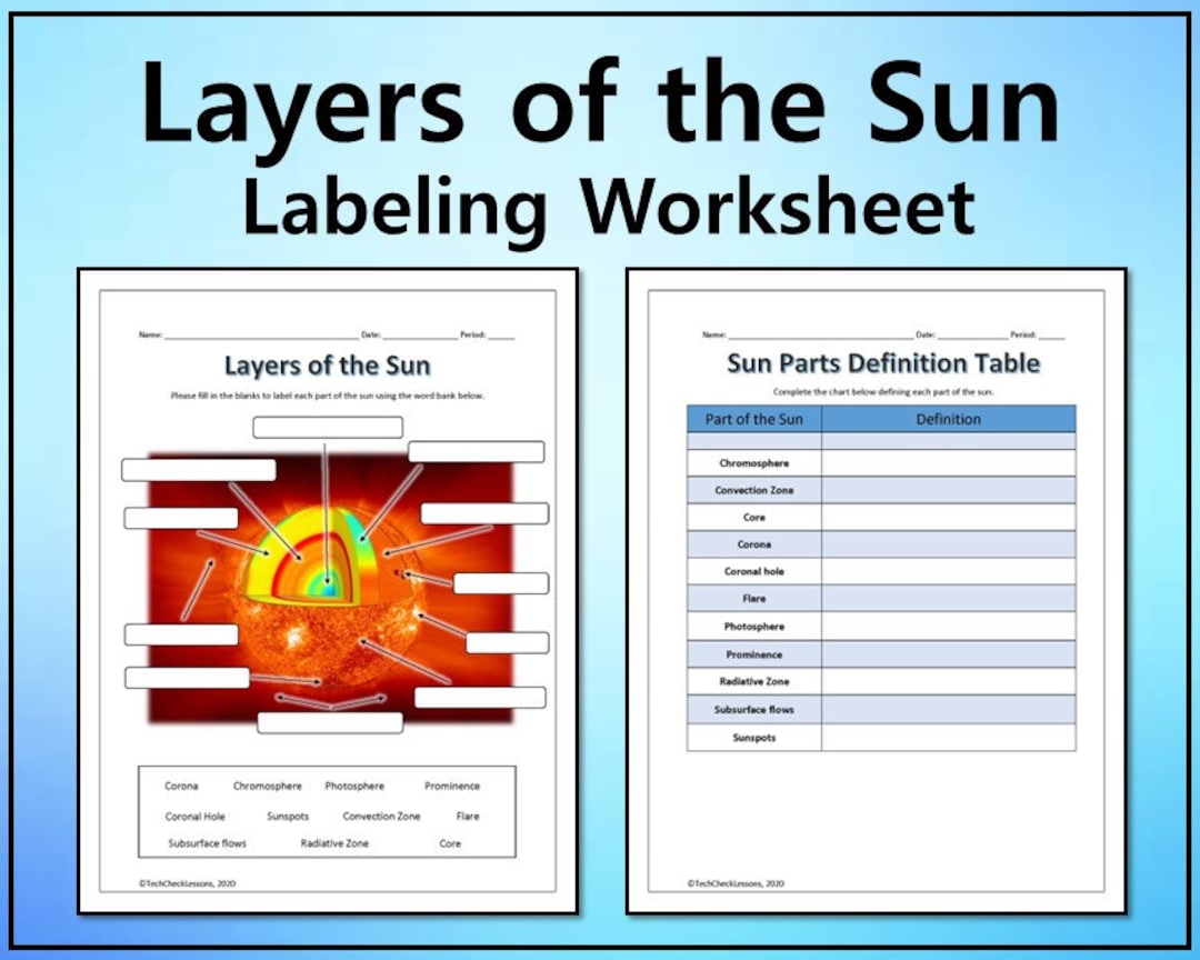 Layers of the Sun Labeling & Functions Science Worksheet Editable ...