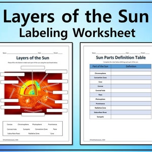 Layers of the Sun Labeling & Functions Science Worksheet Editable ...