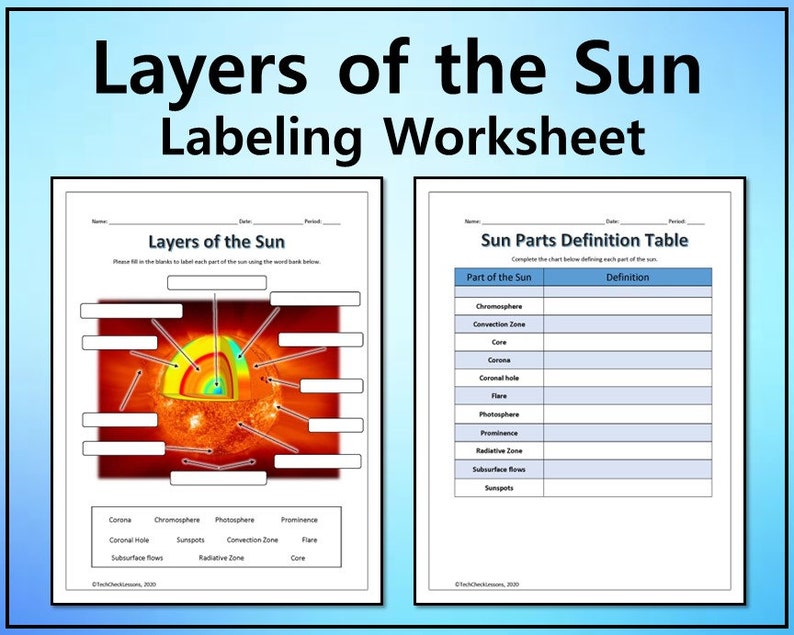 Layers of the Sun Labeling & Functions Science Worksheet Editable ...