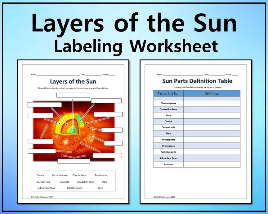 Layers of the Sun Labeling & Functions Science Worksheet Editable ...