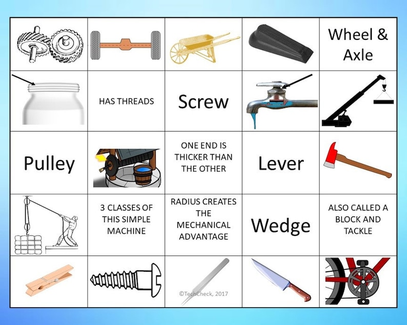 Simple Machines Cut, Sort and Paste - Science Activity - Editable ...