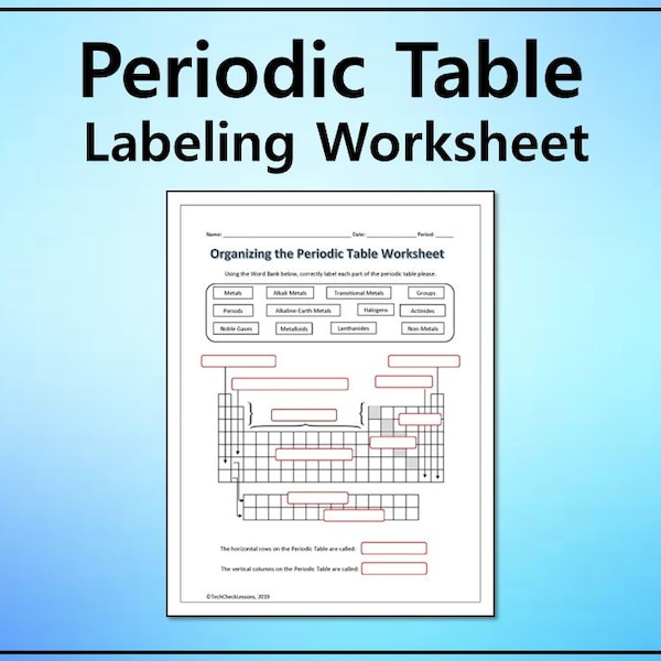 Periodic Table - Etsy