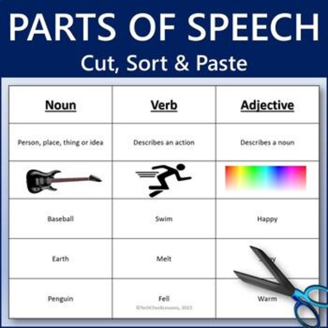 Parts of Speech Cut, Sort and Paste Worksheet - Reading ELA - DIGITAL ...