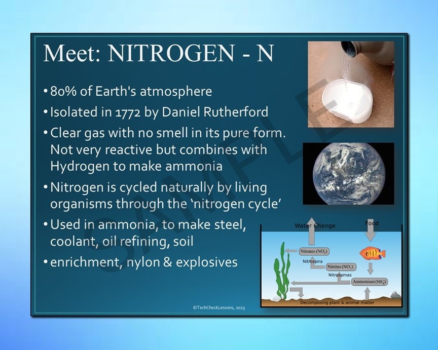Famous Elements on the Periodic Table Powerpoint Informational ...