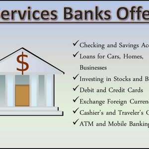 25 Business Education Classroom Posters/signs Bundle - Etsy