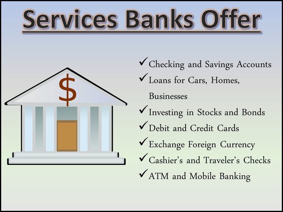 25 Business Education Classroom Posters/signs Bundle - Etsy