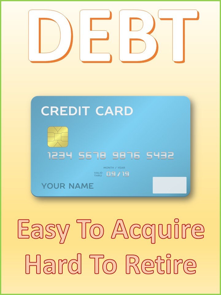 25 Business Education Classroom Posters/signs Bundle - Etsy