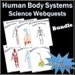 Human Body Systems Labeling Worksheets/activity/printable Bundle ...