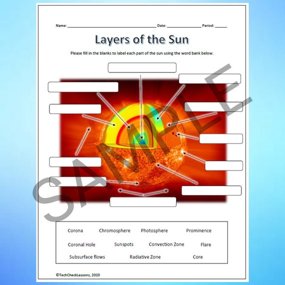 Hoja De Trabajo De Capas Solares Foldable De Las Capas De La Tierra