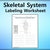 Human Body Systems Labeling Worksheets/activity/printable Bundle ...