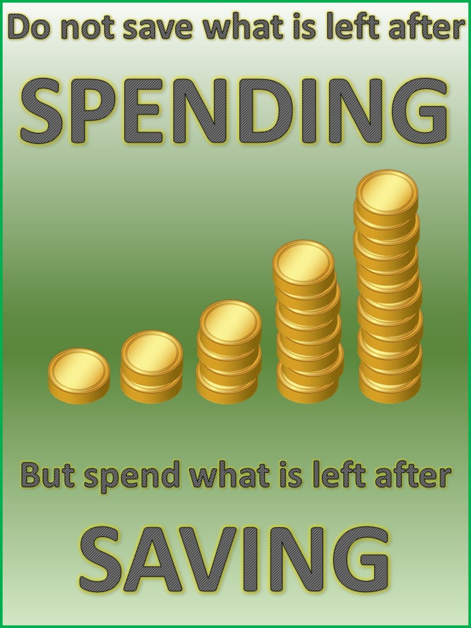 25 Business Education Classroom Posters/signs Bundle - Etsy